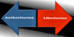 The Real Divide: Authoritarian vs. Libertarian